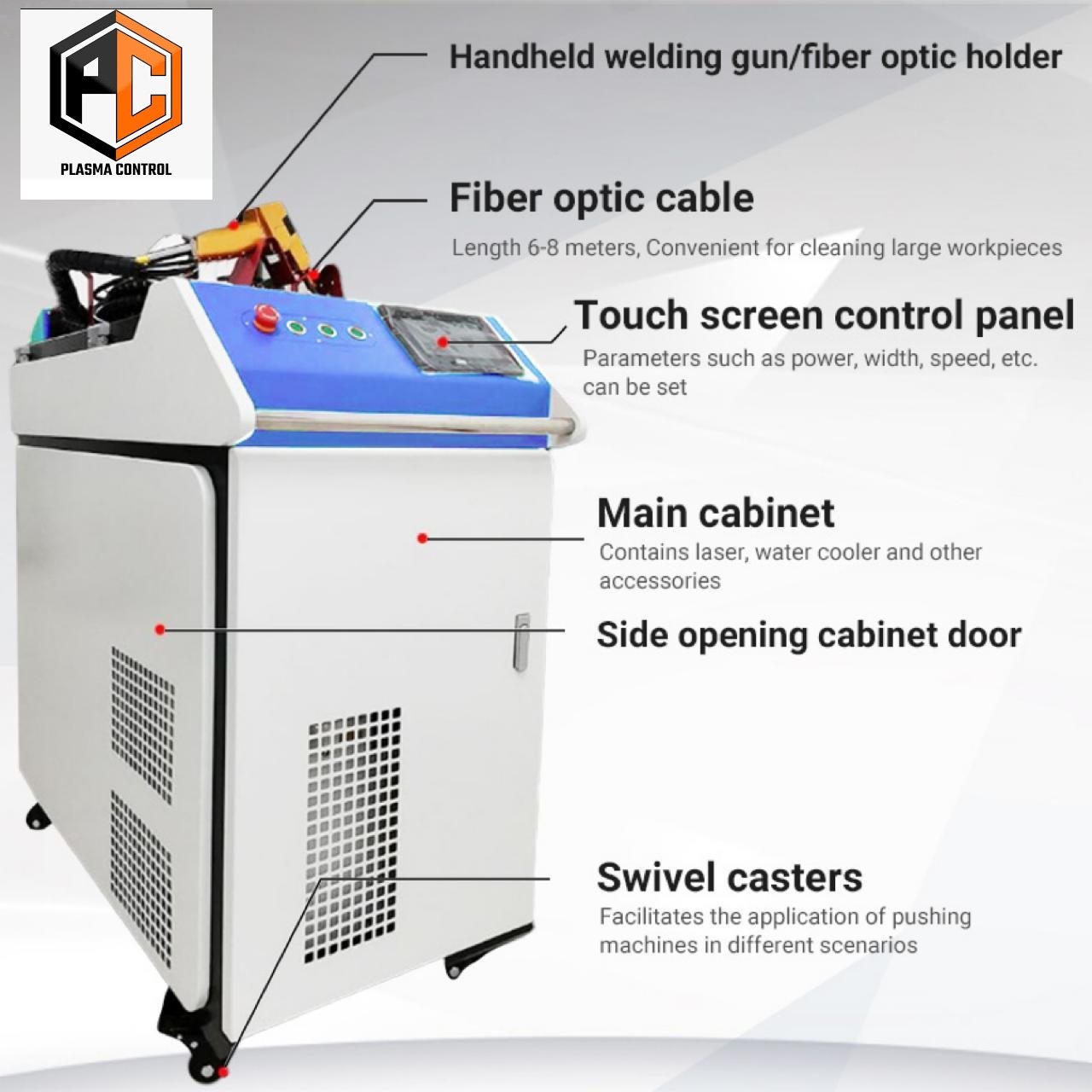 Equípos Laser - Plasma Control